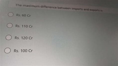 The Maximum Difference Between Imports And StudyX