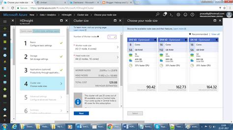 Hadoop And Spark By Leela Prasad Hadoop Cluster Creation In Microsoft