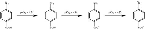 Amines In Aminobenzoic Acid Do We Have Three Different Pkas