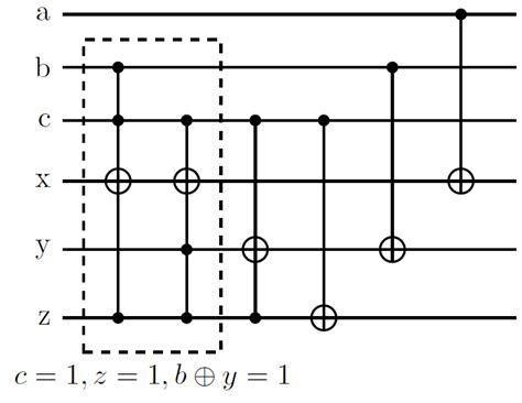 How To Construct A Quantum Circuit For The Following State