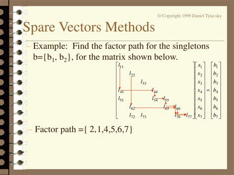 Ppt Sparse Vector Methods Powerpoint Presentation Free Download Id