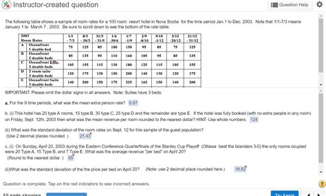 solved instructor created question question help the journal