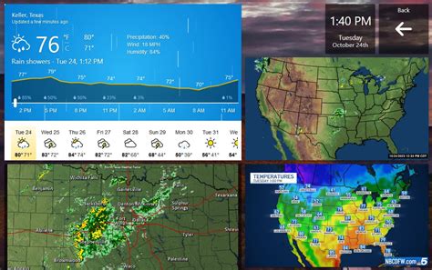 Found A Great New Weather Widget That Integrates Well As A Custom Tile Web
