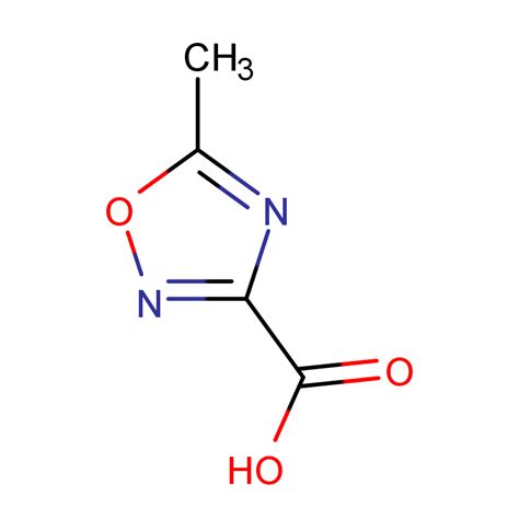 METHYL OXADIAZOLE CARBOXYLIC ACID Wiki