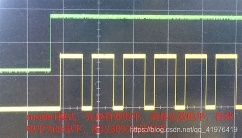 Stm32定时器 通道pwm输出参数timocinitstructure如何配置ocidlestate Csdn博客