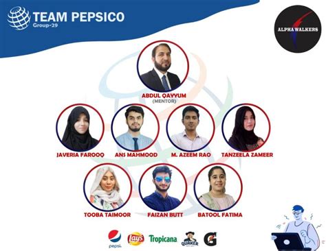 Javeria Farooq On Linkedin Pepsico Roshankal Pepsicointerns