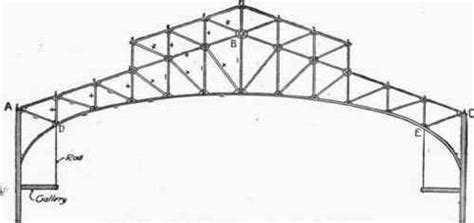 36 The Quadrangular Truss