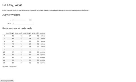Add Ui Tests By Jtpio · Pull Request 916 · Voila Dashboardsvoila · Github