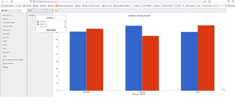 Keval Sing Saud Projects