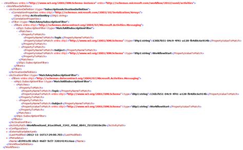 How Do Sharepoint Workflows Look Like Under The Hub Damir
