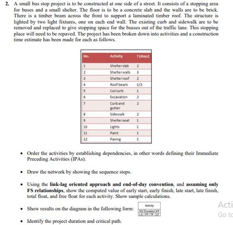 Solved A Small Bus Stop Project Is To Be Constructed At One