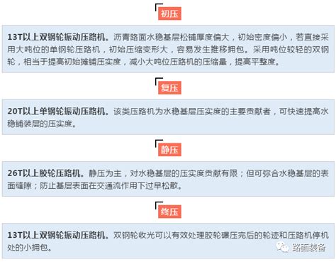沥青路面水稳基层施工中，各类型压路机的碾压顺序振动