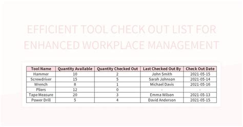 Free Check In List Templates For Google Sheets And Microsoft Excel Slidesdocs