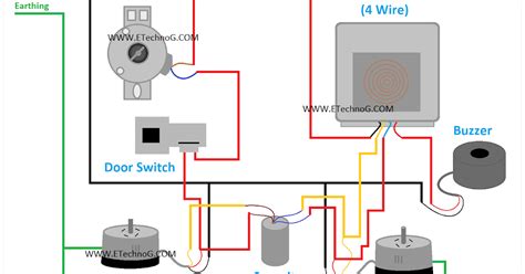 Washing Machine Wiring Diagram And Schematics