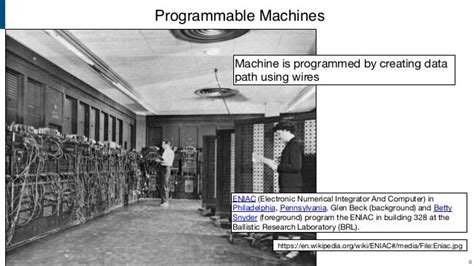 Compiler Construction Lecture 12 Virtual Machines