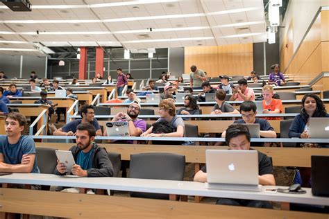 Sigma A Glimpse Into The World Of Theoretical Computer Science By Acm Uiuc Medium