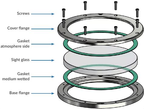 Gasket For Glass From China Gasket For Glass Manufacturer And Supplier