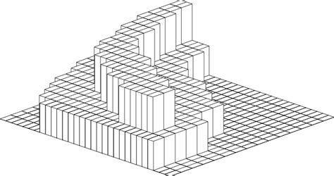 Grid Of Temperature Pressure Pairs Used For Opacity Calculations For