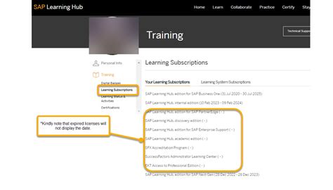 SAP Learning Hub Help Center