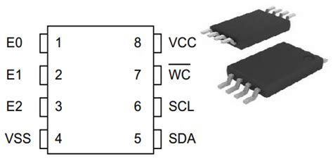 m24512 df 512 kbit serial i2c bus eeprom pinout features and datasheet
