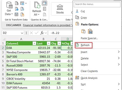 How To Get Live Stock Prices In Excel 4 Suitable Methods Excel Insider