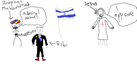 Post 1552851 Benjaminnetanyahu Christianity Islam Jesus Muhammad Religion