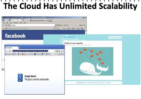 Scott Moore ⚛ On Linkedin Performance Softwareengineering