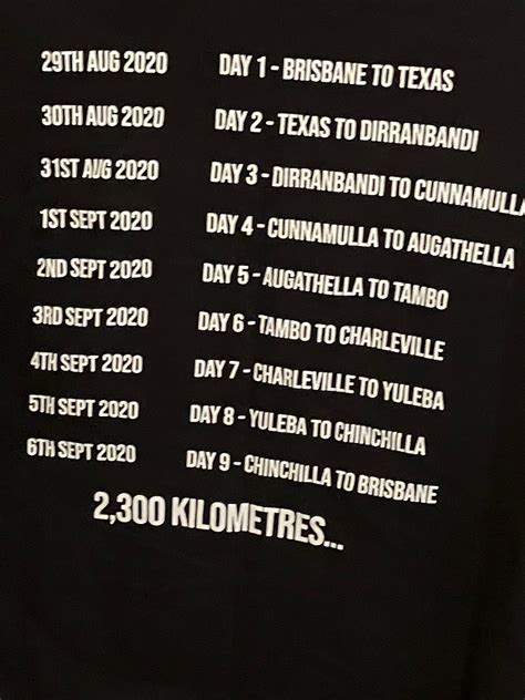 Scott Reeman Long Drive For Drought 2026 I Havent Done Facebook