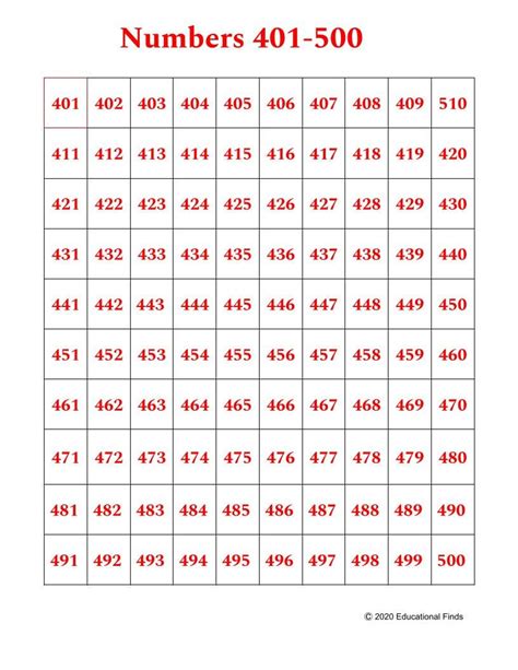 Printable Numbers 1 500