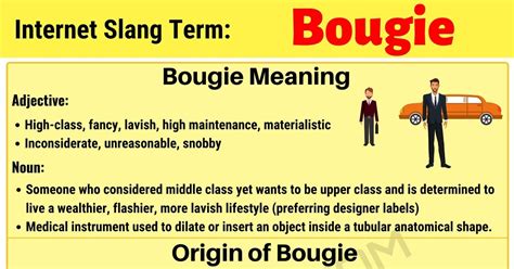 Bougie Meaning What Does The Useful Term Bougie Mean In Internet