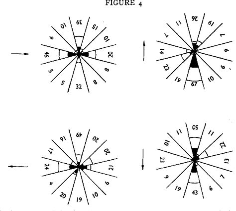 Figure 4 from The Origin of the Autokinetic Effect | Semantic Scholar