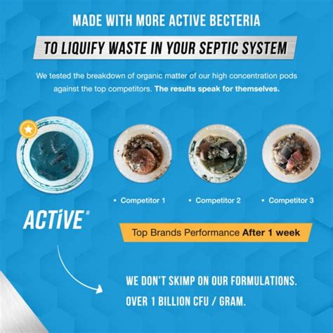 Active Septic Tank Treatment Pods Maintain System Health