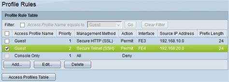 Access Profile Rules Configuration On 200300 Series Managed Switches