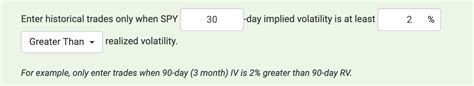 Implied Volatility Conditions Volatility User Guide