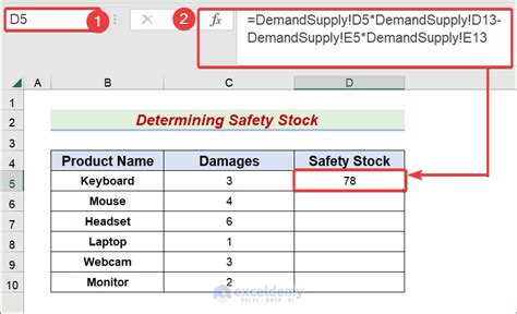min max inventory calculation in excel with easy steps