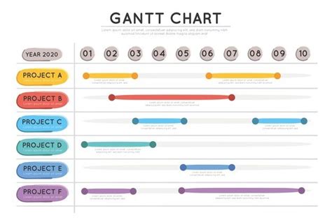 Premium Vector Gantt Chart Infographic