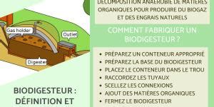 Déchets radioactifs Définition classification et gestion