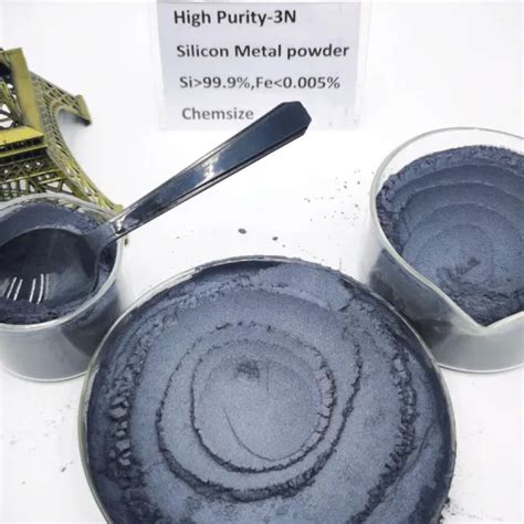 High Performance Silicon For Anode Sic Ceramic Anode To Improve Performance High Performance