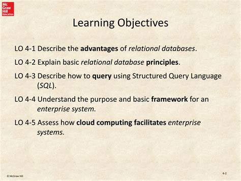 Solution Richardson Ais E Ch Relational Databases And Enterprise