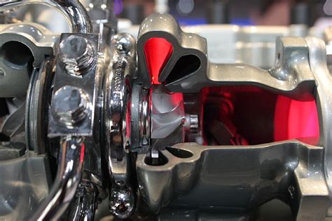 Wat Is Een Twin Scroll Turbo Turbos Hoet