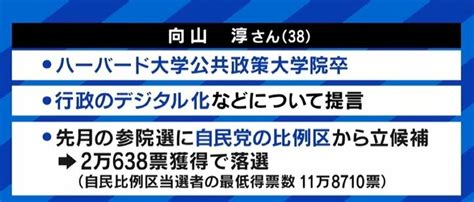 「現職の方がいる選挙区は声がかからない」 女性の政界進出を阻む“壁”、参院選落選の向山淳氏に聞く 政治 Abema Times