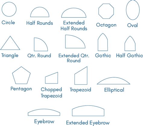 Precedence® Windows Ykk Ap Residential Windows And Doors