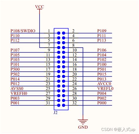 【致敬未来的攻城狮计划】— 连续打卡第二十一天：ra2e1uart —— 串口控制led亮灭通过串口助手控制led的亮灭 Csdn博客