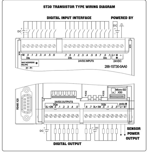 S SMART PLC Controller AMSAMOTION