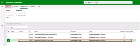 Workflow Budgeting For Register Entries In D For F O