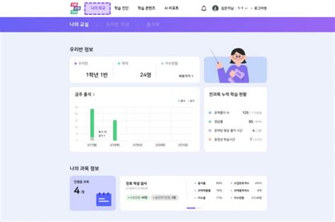 하이러닝