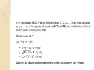 Module 1 Simple Circular Curveand It S PropertiesPPT X PPTX