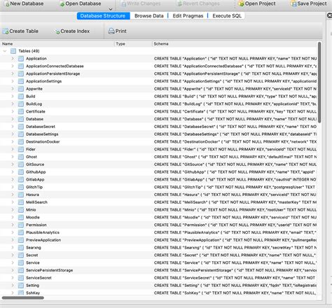 Coolify Backup I Tried To Find A Way To Backup And By Punnerud Medium