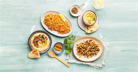 Sortimentsliste Kugler Feinkost