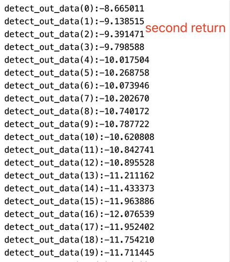 Tensorflow Lite Return Zero In The Third Running Time Issue Tensorflow Tensorflow